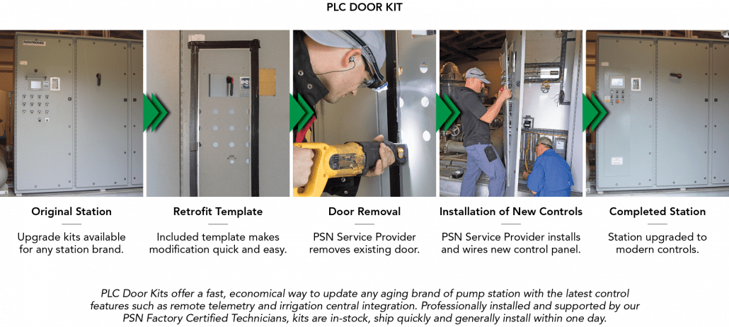 Watertronics | Golf Controls Upgrade Packages