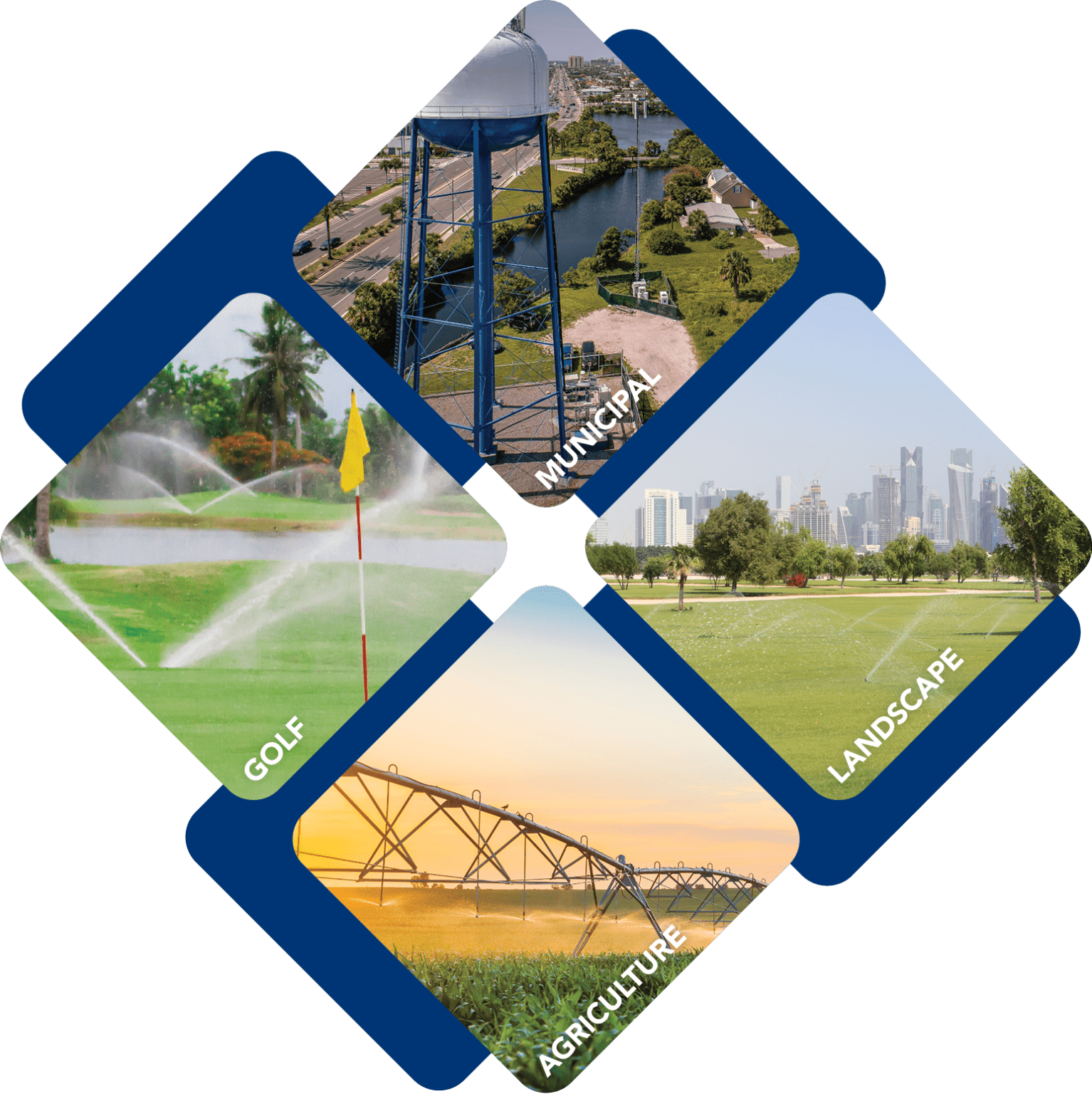 Watertronics | Custom Pumping Solutions for Ag, Golf, Municipal ...