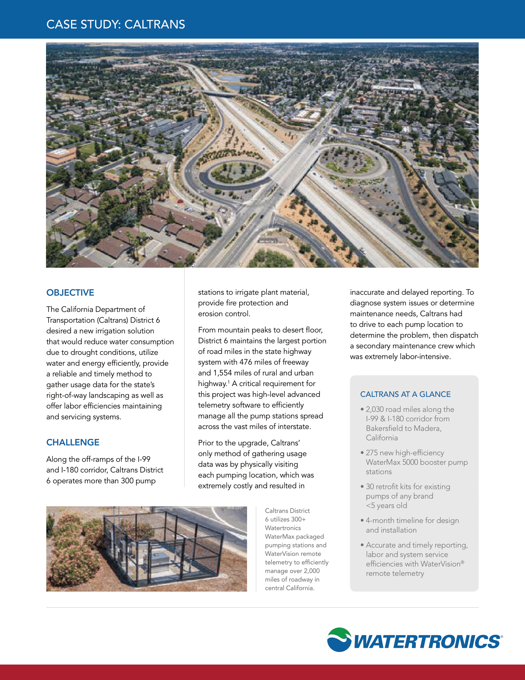 Watertronics | Case Studies