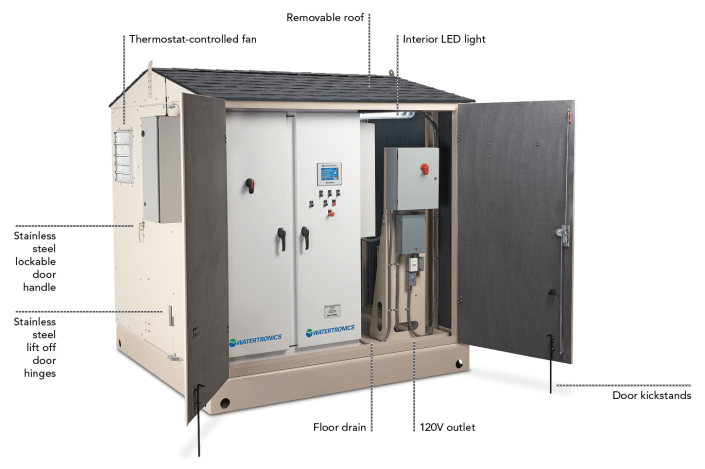 Watertronics Watervision 6 | Composite Enclosures