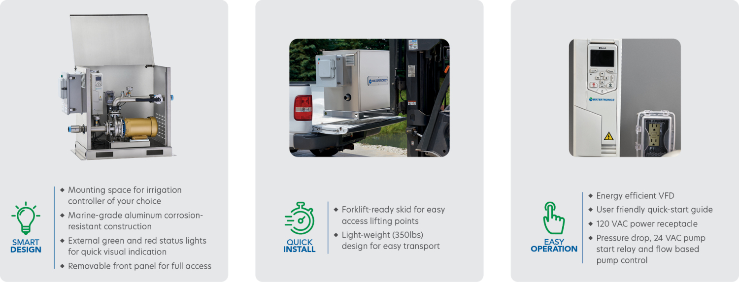 Watertronics | WaterMax Pulse for Landscape